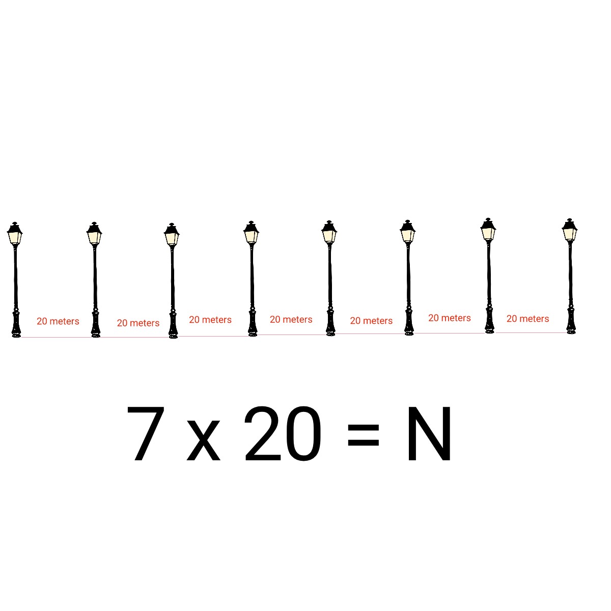 ACTIVITY 1: Solving Routine and Non-routine Problems Involving ...